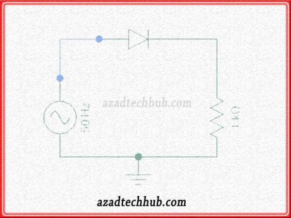 AC To DC Converter: Everything You Need To Know