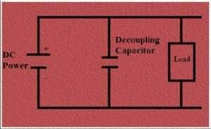 Decoupling Vs Bypass Capacitor: 2 Important Components