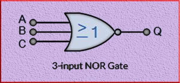 NOR GATE: Important Types & Truth Tables
