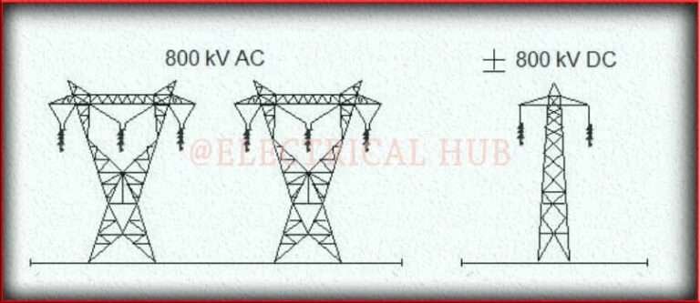HVDC Transmission: Important Components & Applications : Electrical Engineering Hub