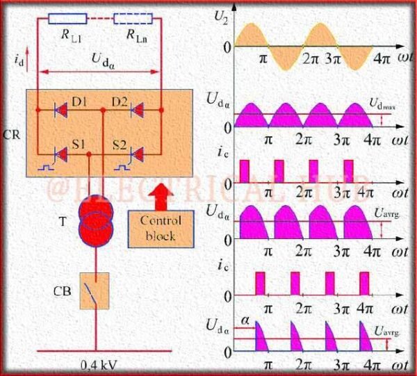 Components Of Thyristor Rectifier Circuit Exploring The Key Elements Electrical Hub