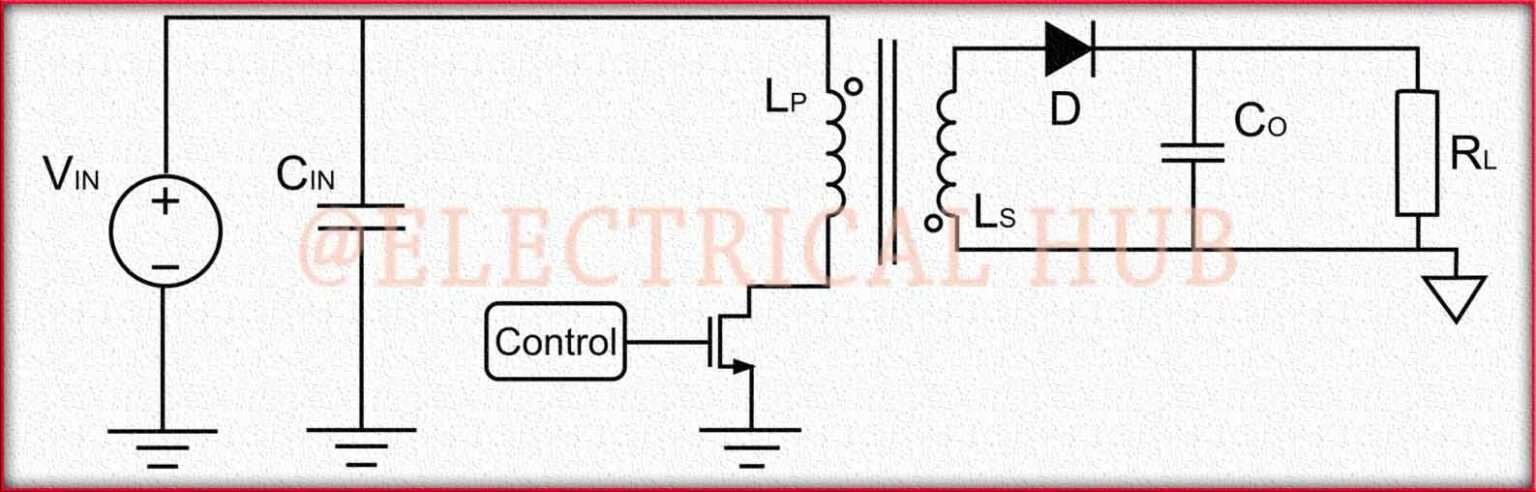 Flyback Converter Design In 10 Steps: Comprehensive Guide : Electrical ...
