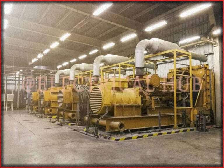 14 Types Of Generators And Their Applications: Best Guide : Electrical ...