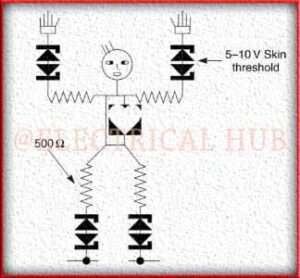 Instrument Earthing IEC Standards-Complete Guide For Industrial Systems ...