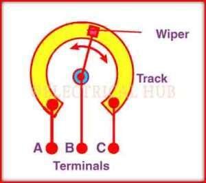 Rheostat Working Types & Best Applications : Electrical Engineering Hub