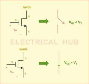 CMOS OR Gate: Working Principle & Important Applications : Electrical ...