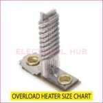 Overload Heater Size Chart – A Complete Guide : Electrical Engineering Hub
