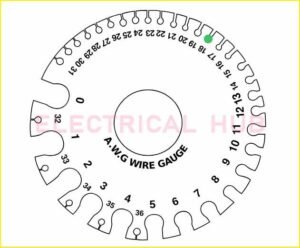 Wire Gauge Conversion Calculator: A Comprehensive Guide To Wire Size ...