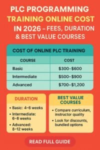 PLC Programming Training Online Cost In 2026 – Fees, Duration & Best Value Courses : Electrical ...