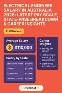 Electrical Engineer Salary In Australia 2026: Latest Pay Scale, State ...