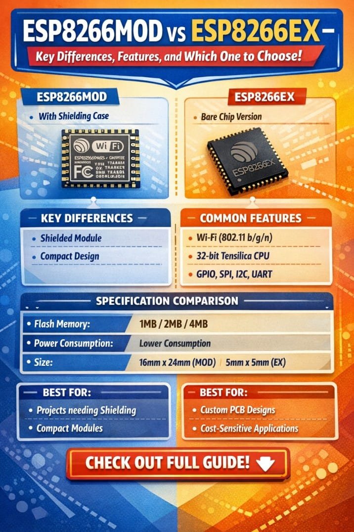 ESP8266MOD Vs ESP8266EX: Important Key Differences, Features And Which ...